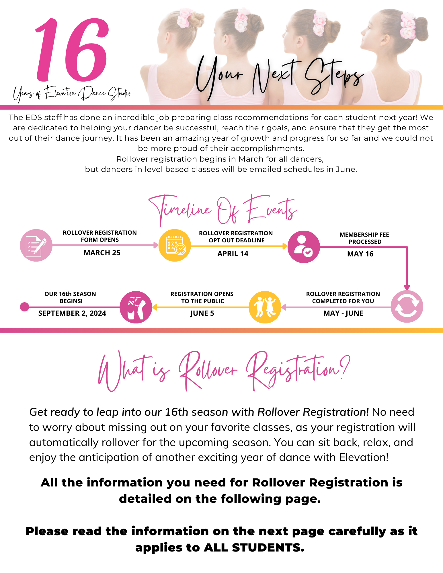 2025 Fall / 2026 Spring – Elevation Dance Studio
